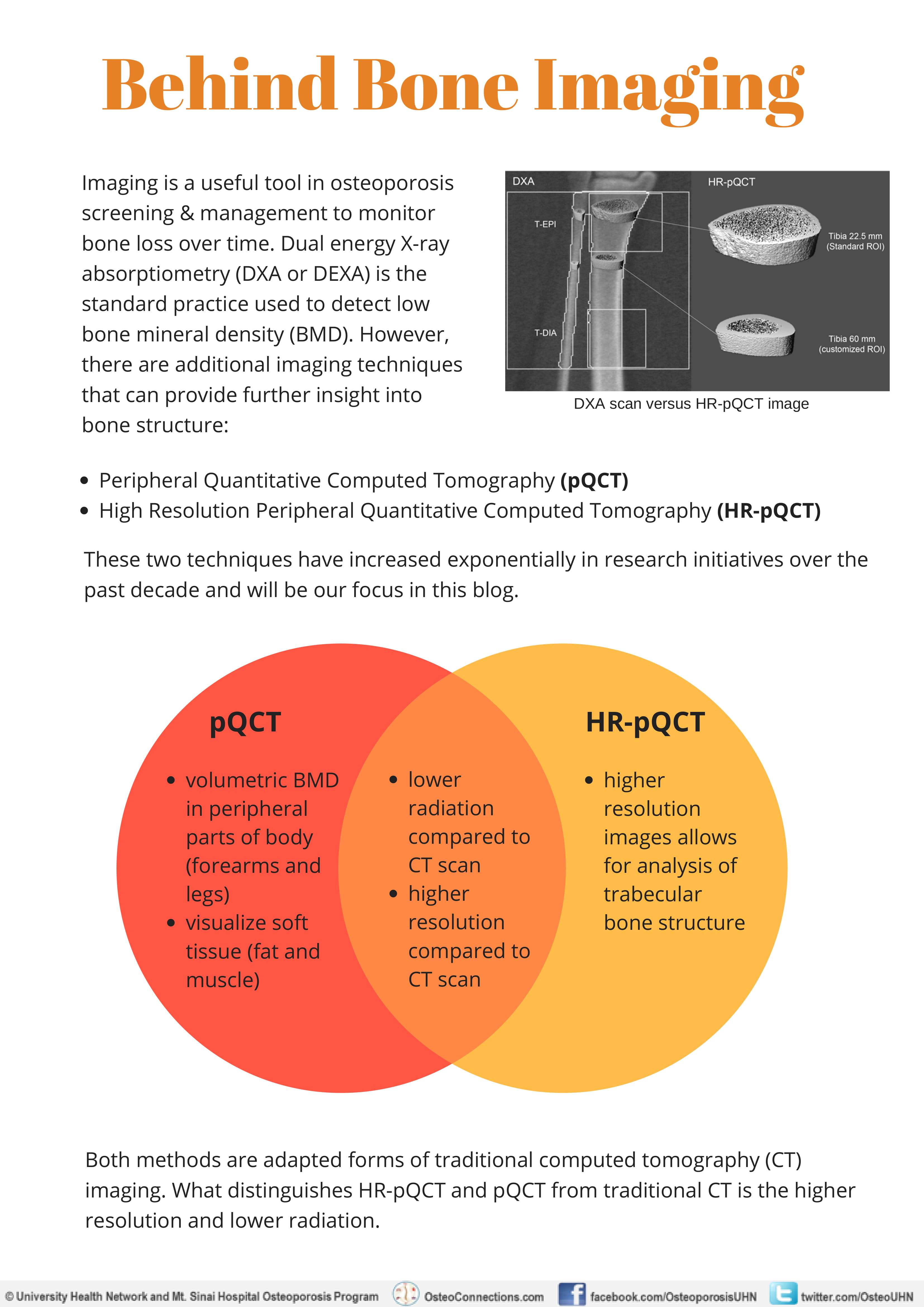 Behind Bone Imaging (Part 2)